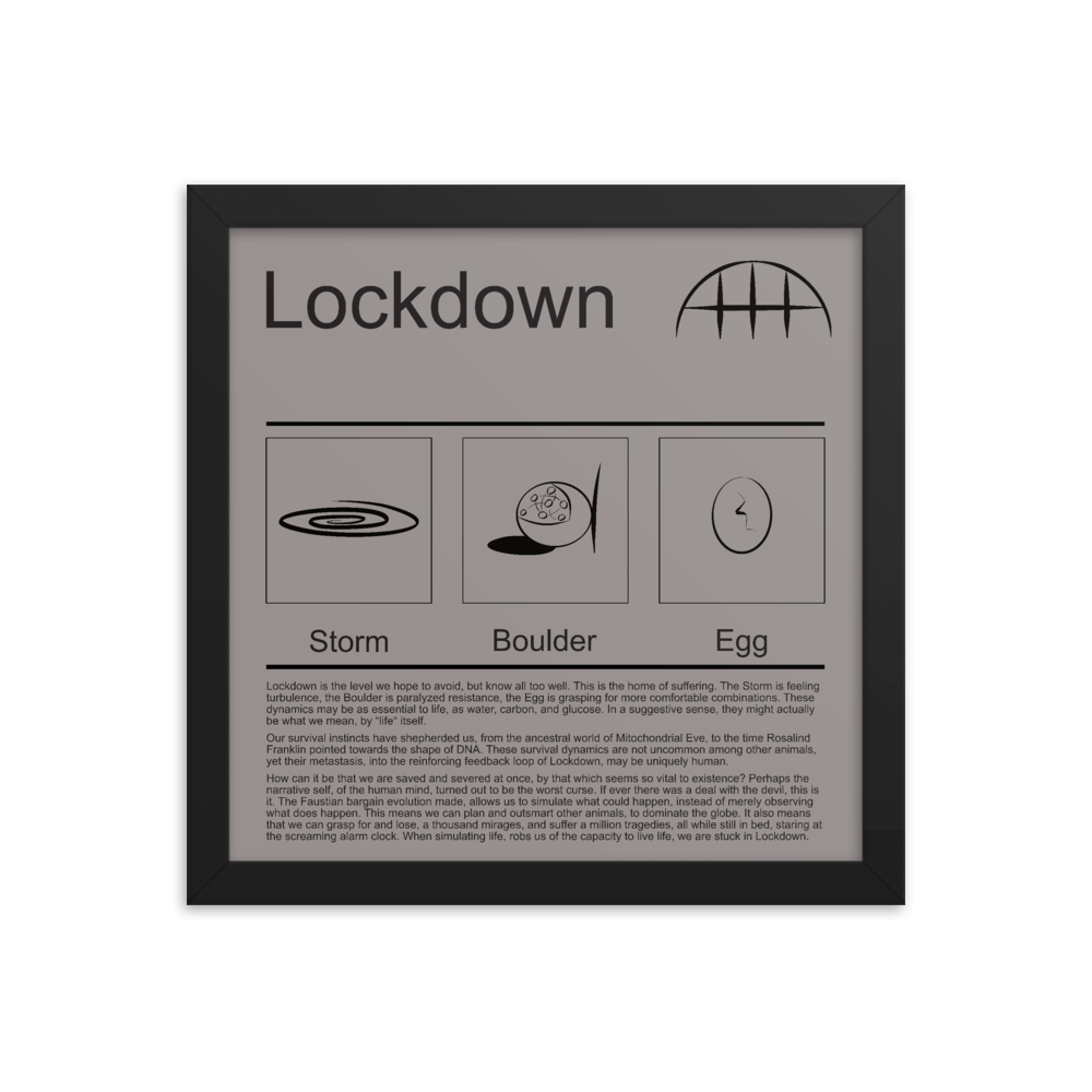 Lockdown Guide Panel – Primary Scenes